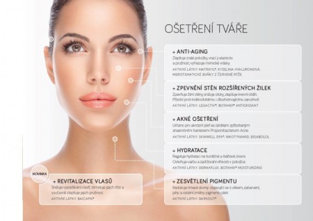 Mezoterapie Dermation :: Salon Devět životů